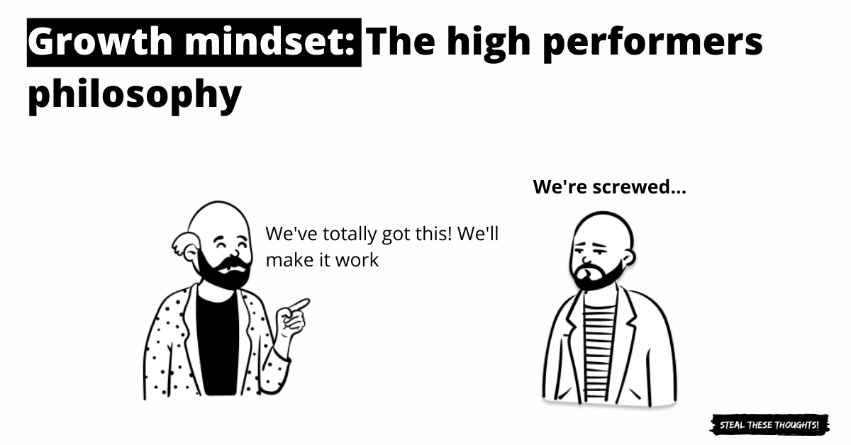 The Anatomy Of A Growth Mindset